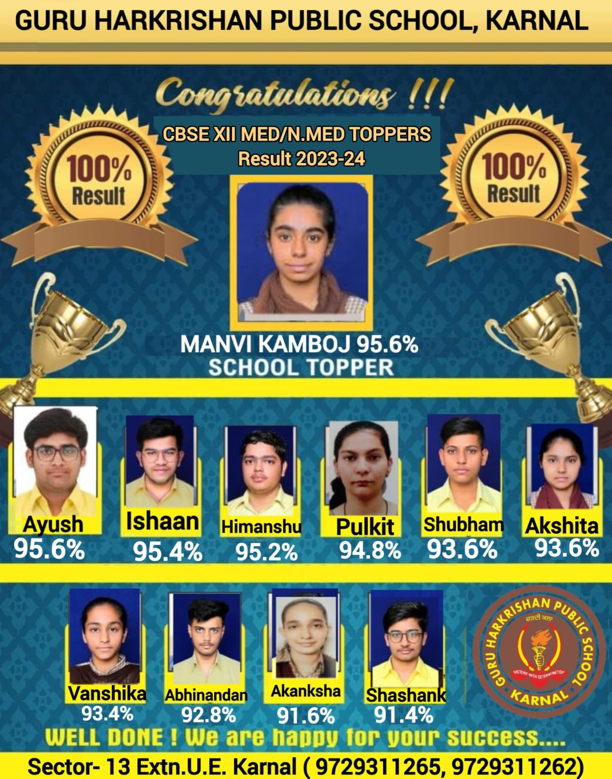 CBSE Class XII Toppers